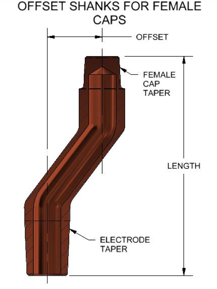 ELECTRODES | Offset Shanks For Male and Female Caps | by Cadi Company ...