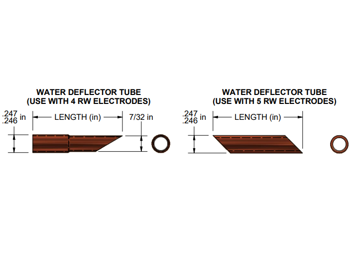 CYLINDER MOUNTED COMPONENTS | Water Tubes | Water Deflector Tubes by ...